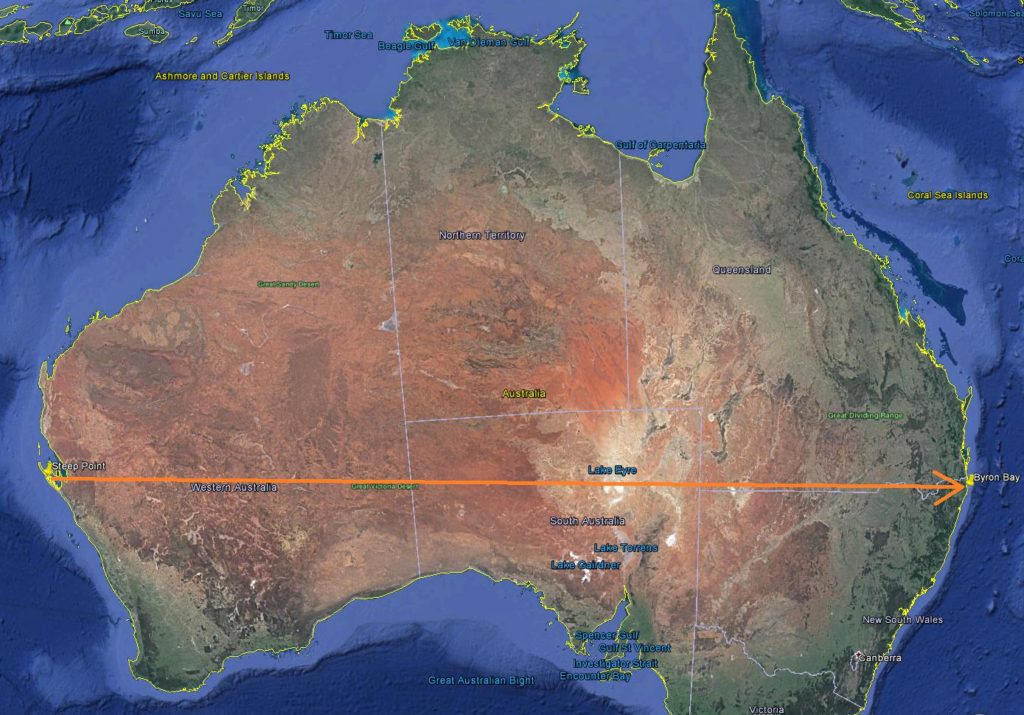 Crossing Australia Record Time With No Tyre Change Pacific Powersports